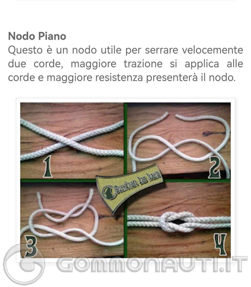 I NODI MARINARI