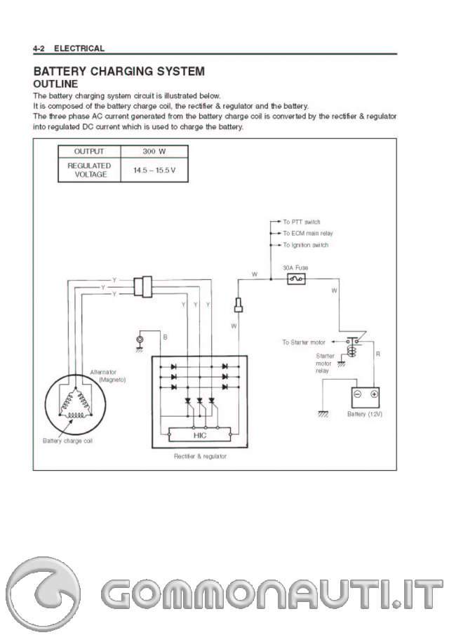 ACCENSIONE CIRCA 10 SECONDI SPIA CHECK ENGINE E CICALINO EVINRUDE 40CV ...