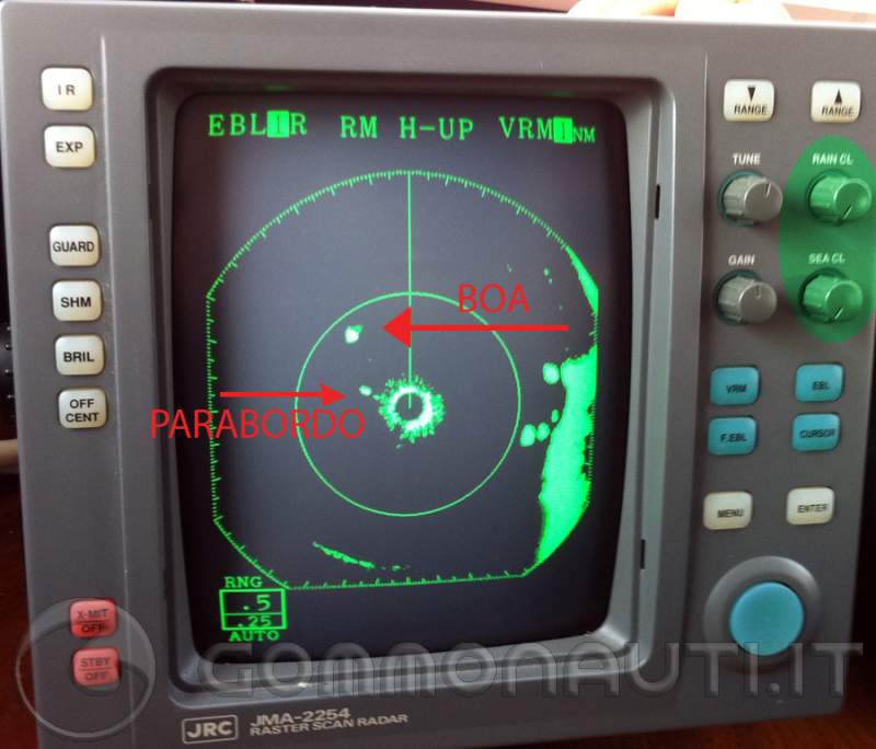 RADAR E RIFLETTORI RADAR: COSA VEDONO, COME VENGONO VISTI, ETC.