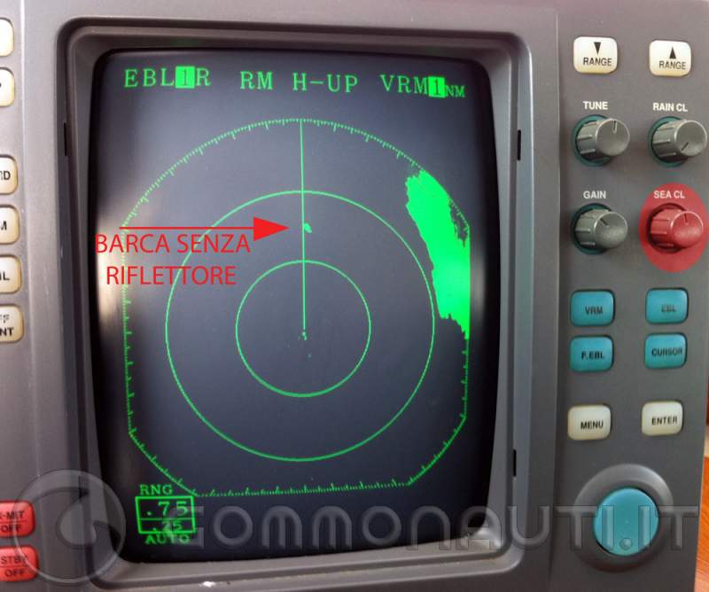RADAR E RIFLETTORI RADAR: COSA VEDONO, COME VENGONO VISTI, ETC.
