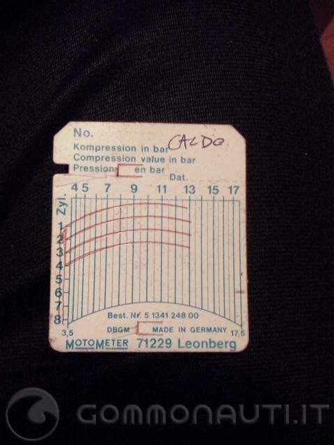 RAPPORTO DI COMPRESSIONE E NUMERI AL LOTTO [PAG. 2]