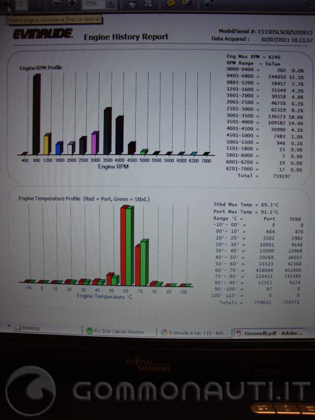 EVINRUDE E-TEC 115 - LETTURA CENTRALINA + FOTO