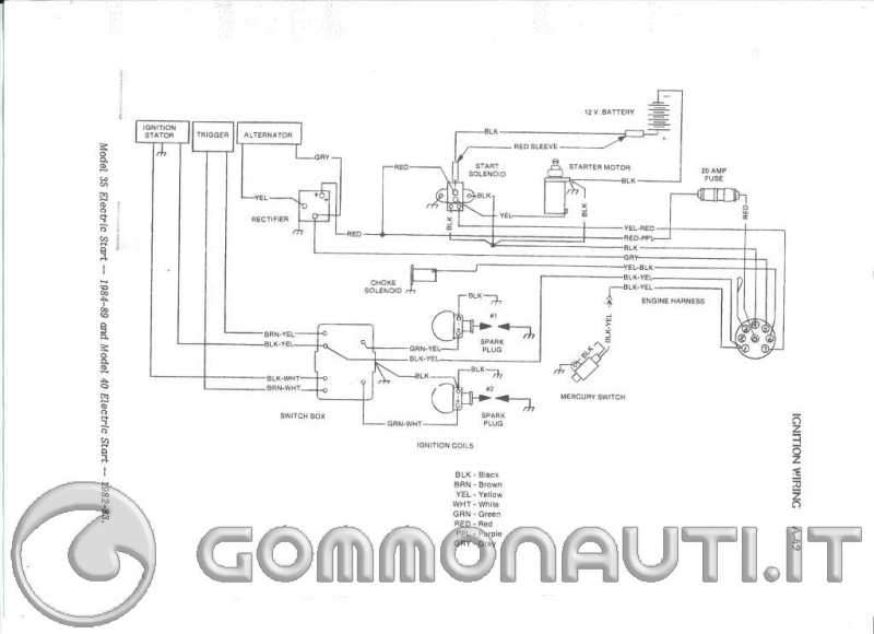 COLLEGAMENTO BLOCCHETTO DI ACCENSIONE